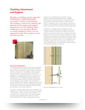 ROCKWOOL - R-Class Builder Program - United States (English)